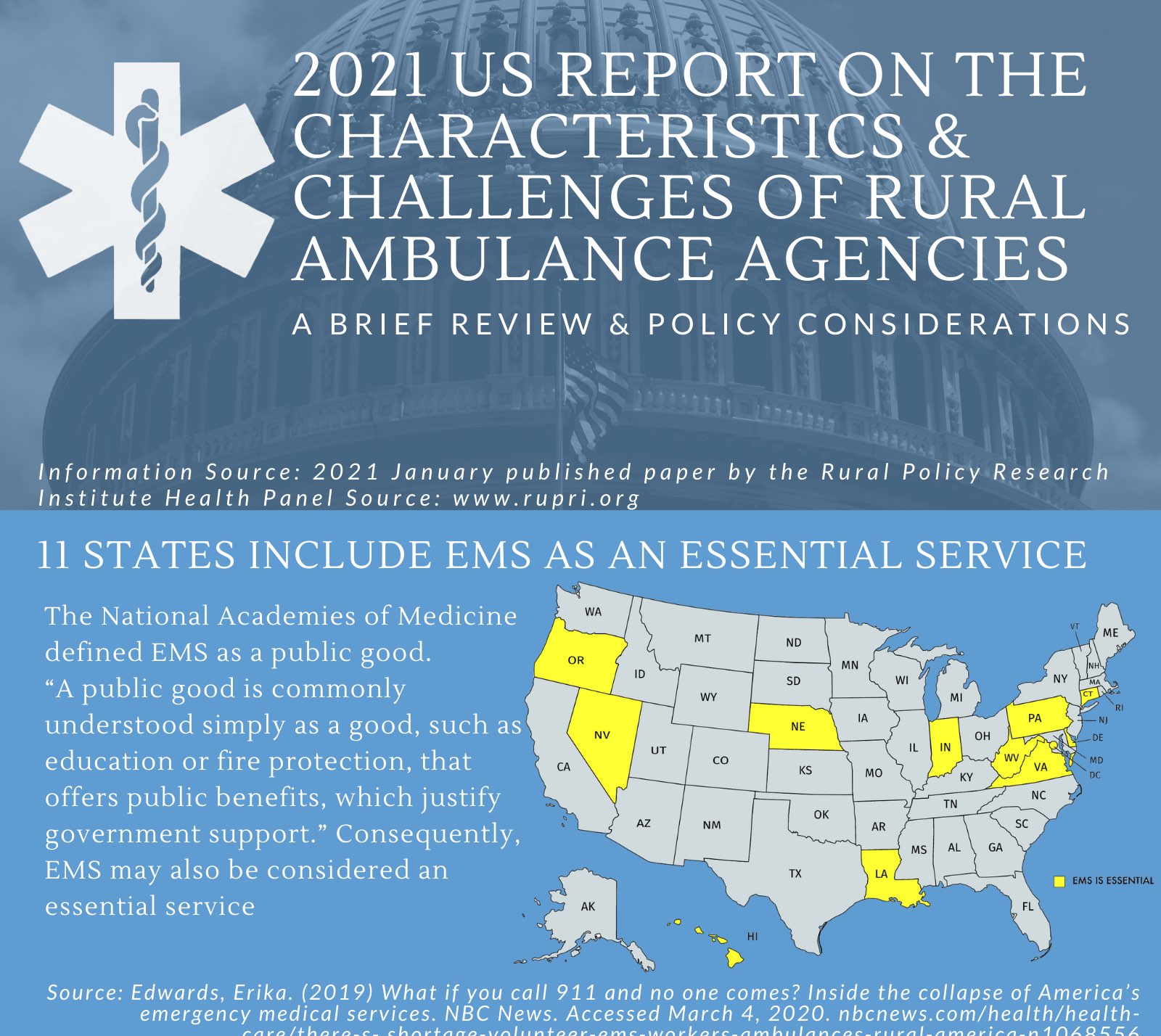 US Report on Characteristics & Challenges of Rural Ambulance Agencies ...