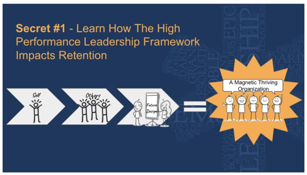 On-Demand Recruitment & Retention Free Training - EMS Leadership Academy