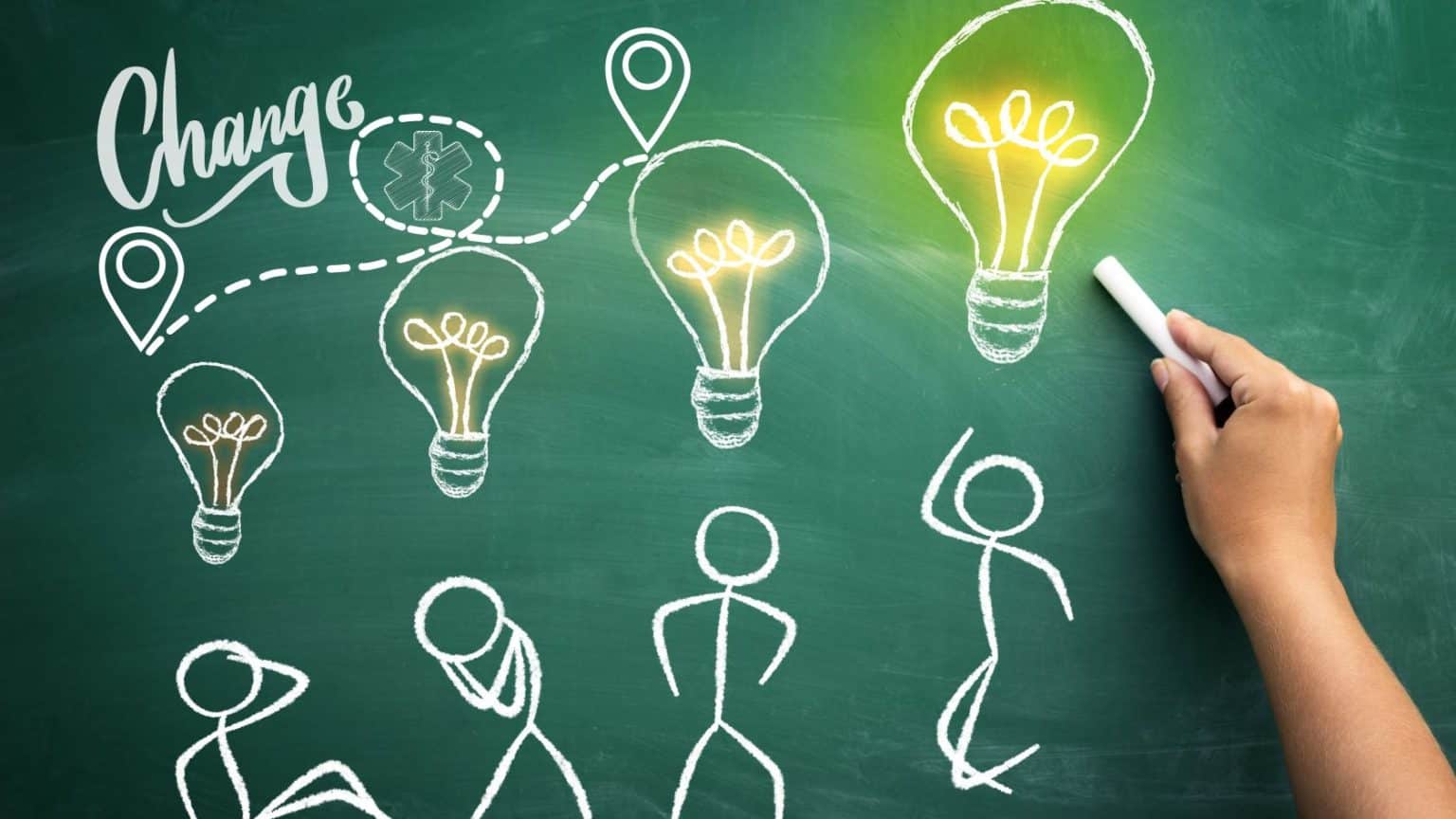 It’s our thinking that makes change seem so hard - EMS Leadership Academy